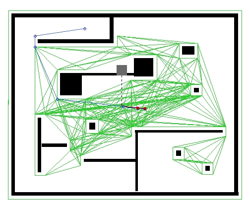 Navigation Using Behavior-Based and Path Planning Strategies