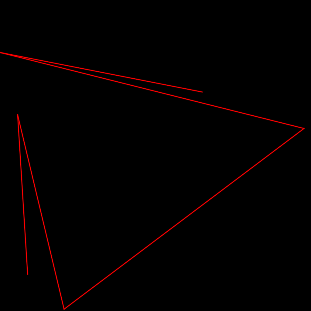 Graphics | 3. Scanline Fill Algorithms.